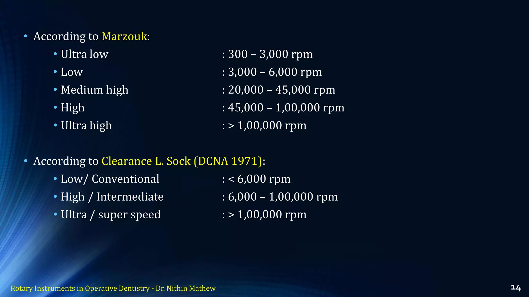 Rotary Instruments in Operative Dentistry | PDF