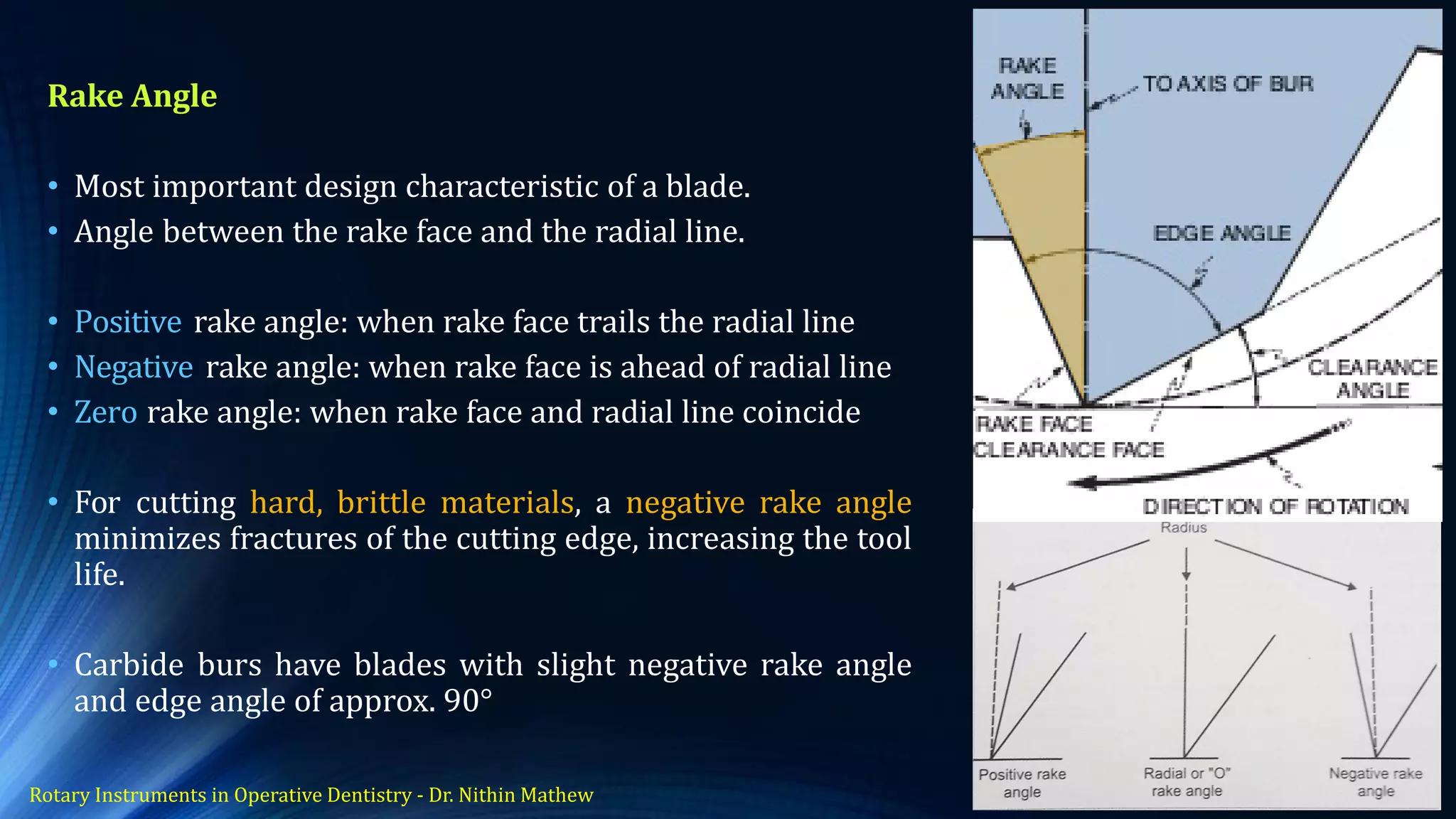 Rotary Instruments in Operative Dentistry | PDF