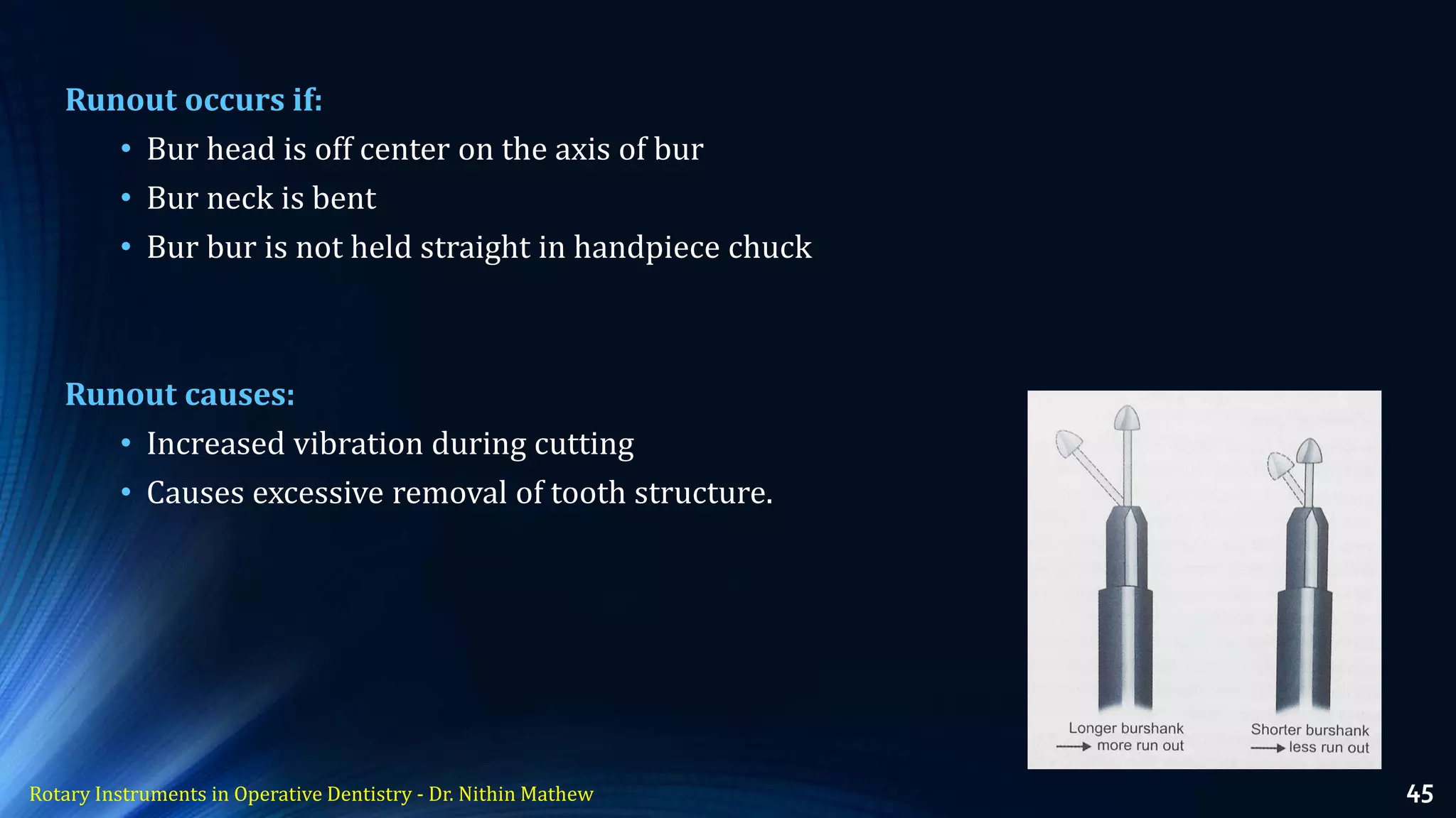 Rotary Instruments in Operative Dentistry | PDF