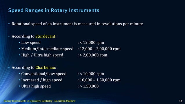 Rotary Instruments in Operative Dentistry | PDF