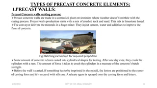 A PRESENTATION ON PREFABRICATED STRUCTURES | PPTX