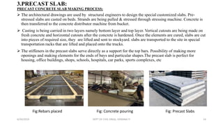 A PRESENTATION ON PREFABRICATED STRUCTURES | PPTX