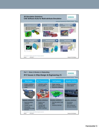 Seminar acoustic engineering marineindustries | PDF