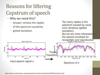 Speech Signal Processing | PPTX