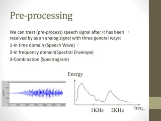 Speech Signal Processing | PPTX