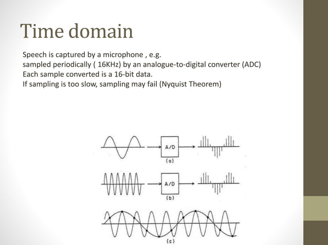 Speech Signal Processing | PPTX | Digital Audio | Computer Software and ...