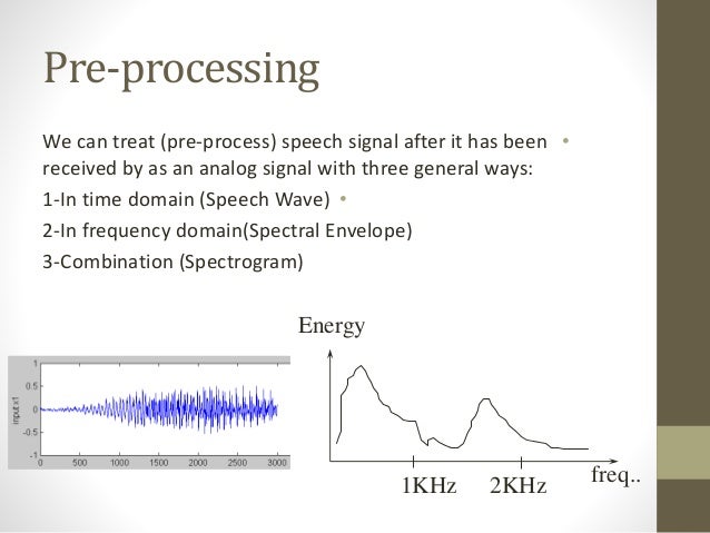 Speech Signal Processing