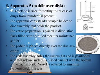 Seminar (advance biopharmaceutics) | PPTX