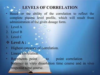 Seminar (advance biopharmaceutics) | PPTX