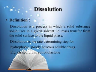 Seminar (advance biopharmaceutics) | PPTX