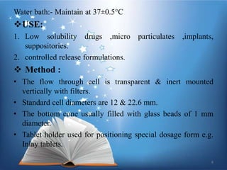 Seminar (advance biopharmaceutics) | PPTX