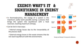 PROCESS OPTIMIZATION TO MINIMIZE ENERGY USED IN FOOD PROCESSING | PDF
