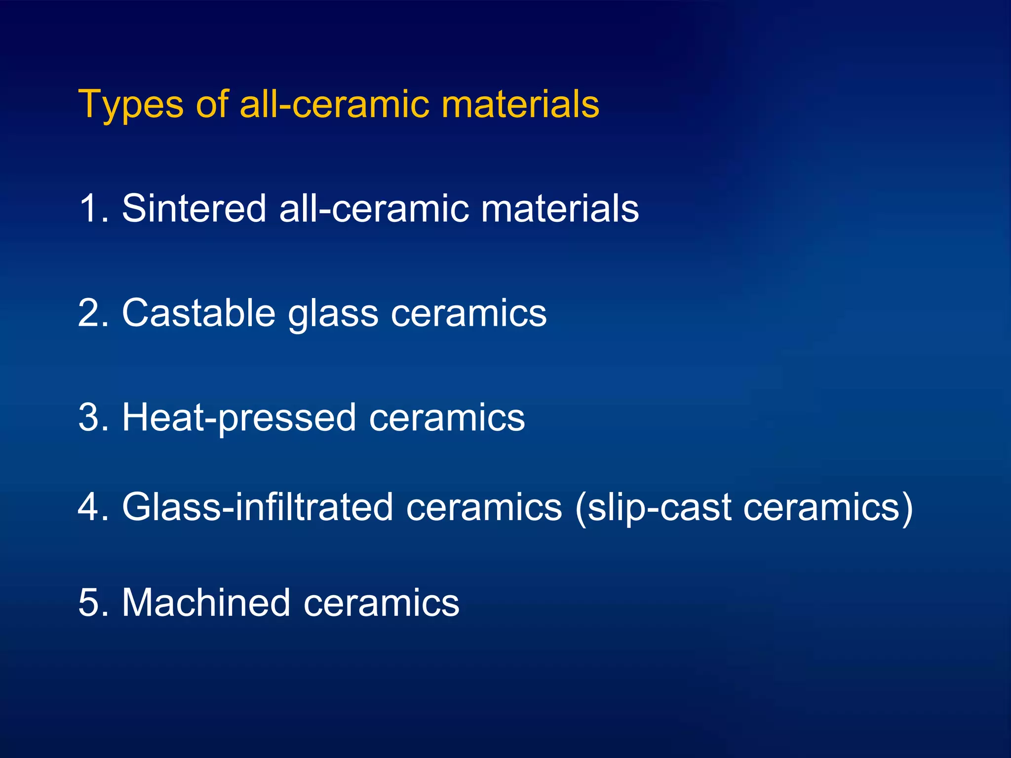All-ceramic presentation powerpoint 2 parts | PPTX