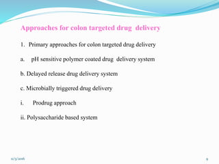 Colon specific drug delivery system approaches and application | PPT
