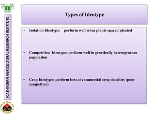 Alteraton of plant type through mi-RNA expression | PPT