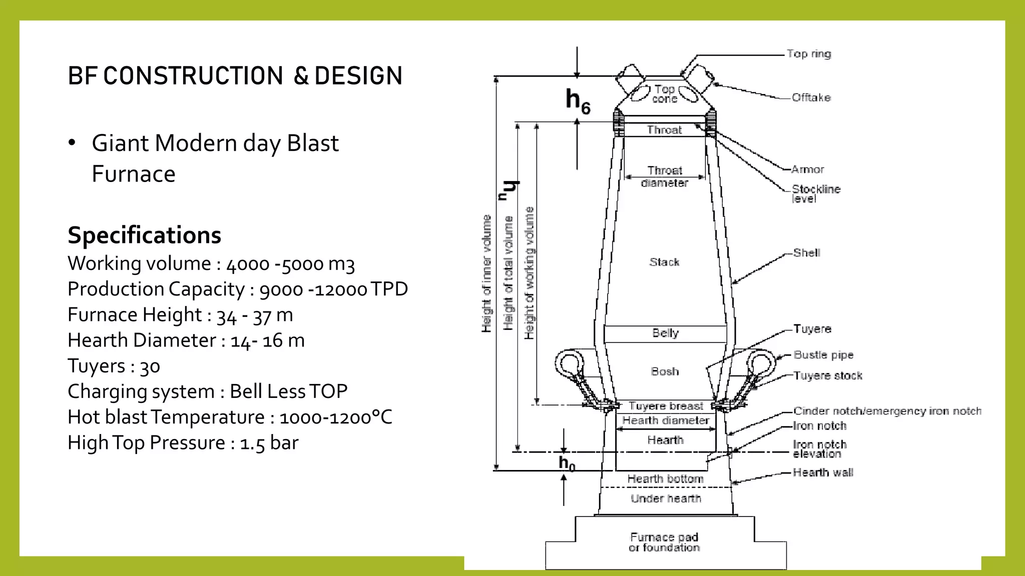 Seminar and Technical Writing –MM 4903.pptx