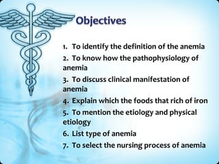 Seminar anemia ppt | PPT