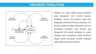 Simulasi Kontinyu Kecelakaan Lalulintas di Indonesia | PPT