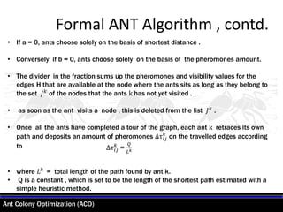 ant colony algorithm | PPTX