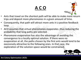 ant colony algorithm | PPTX