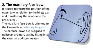 Dental articulators | PPTX
