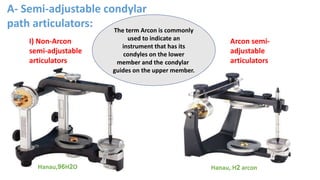 Dental articulators | PPTX