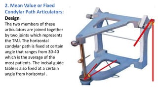 Dental articulators | PPT