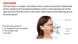 Dental articulators | PPTX
