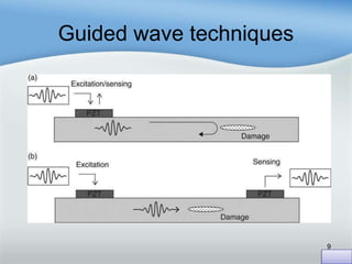 Piezoelectric Transducer for Assessing And Monitoring Civil Infrastructures | PPT