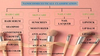 Nanocosmeceuticals | PPTX