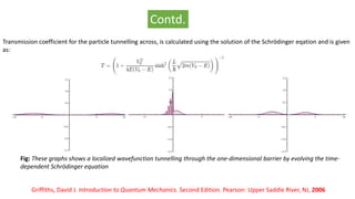 Quantum Tunnelling Pptx 0552
