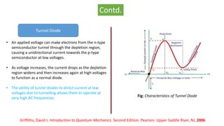 Quantum Tunnelling | PPTX