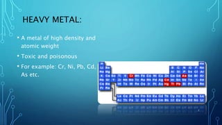 Heavy metal accumulation in sunflower | PPTX