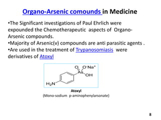Biological Applications & Environmental aspects of Organometallic ...