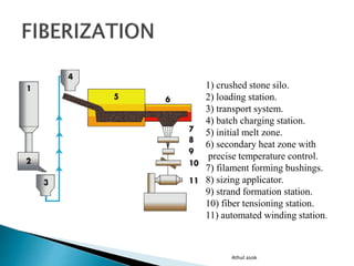 Seminar basalt fiber rebars | PPTX