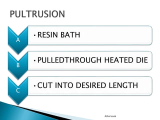 Seminar basalt fiber rebars | PPTX
