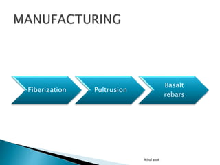 Seminar basalt fiber rebars | PPTX