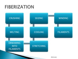 Seminar basalt fiber rebars | PPTX