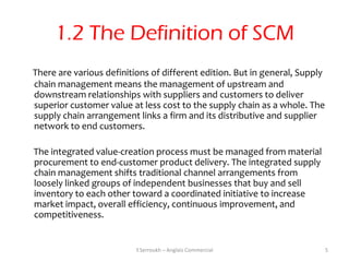Basics of Supply Chain Managment | PDF