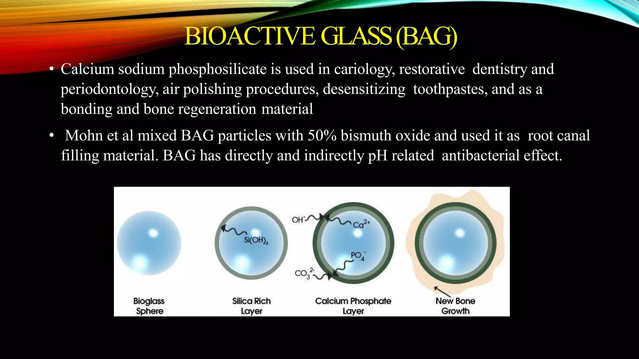BIOMIMETIC RESTORATIVE MATERIAL | PPTX