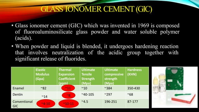 BIOMIMETIC RESTORATIVE MATERIAL | PPTX