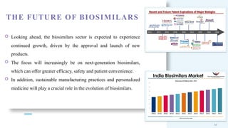 General overview on Biosimilars Drug Products | PPTX | Pharmaceutical ...