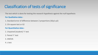scope and need of biostatics | PPTX