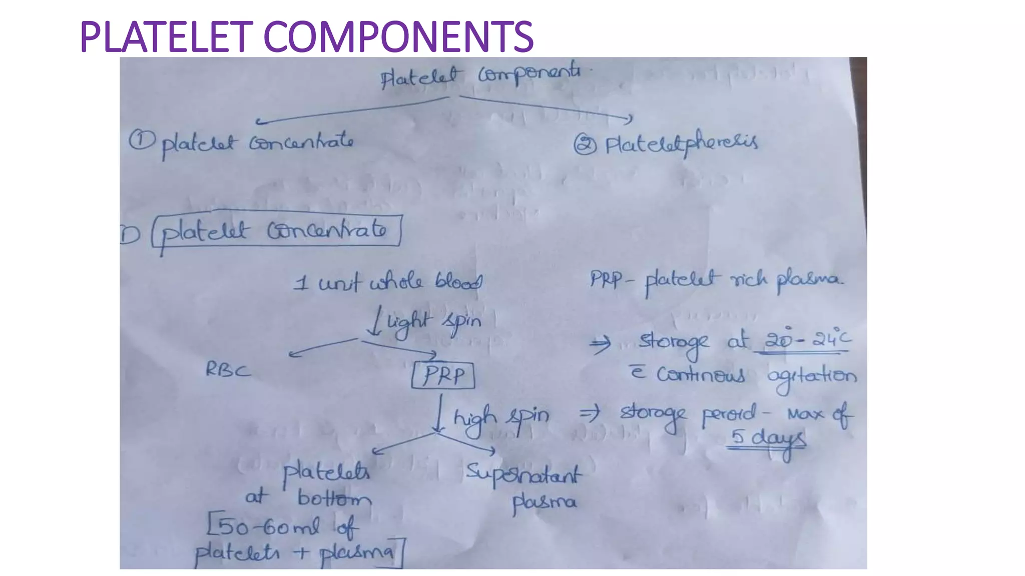 seminar Blood components.pptx