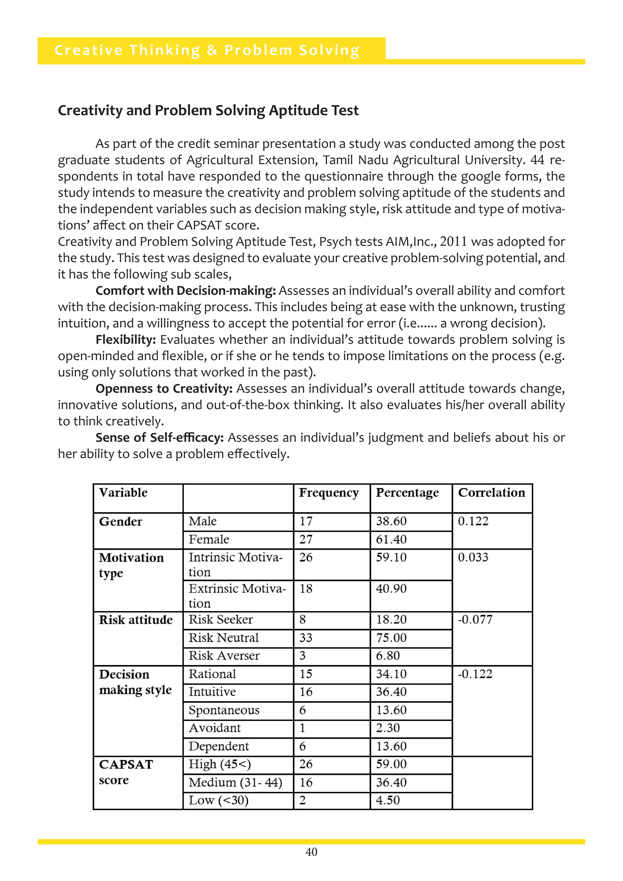 creative thinking & problem solving | PDF