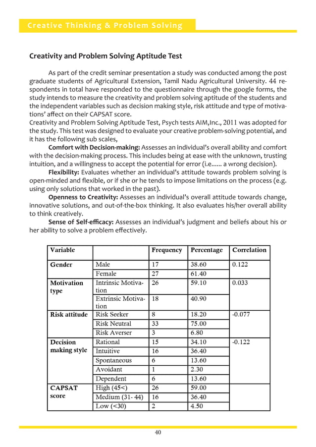 creative thinking & problem solving | PDF