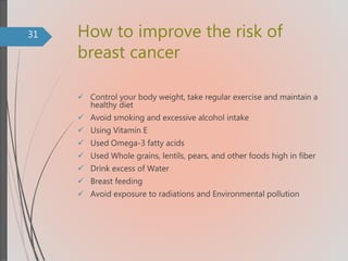 Breast cancer | PPT