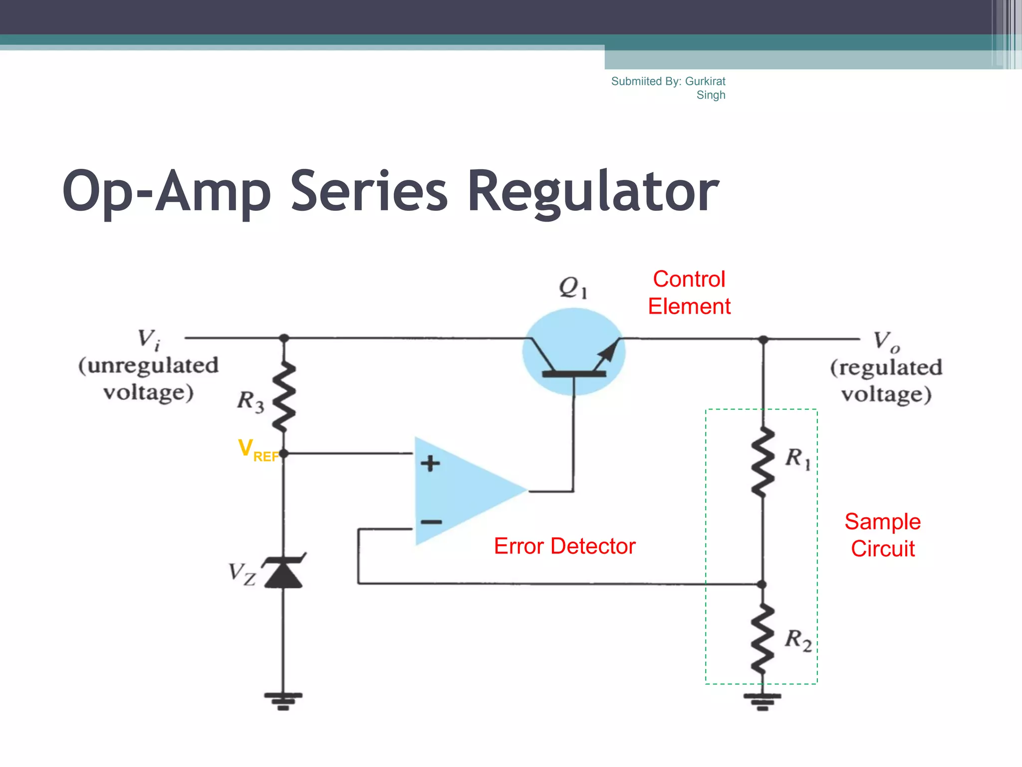 Voltage Regulators ppt | PPT