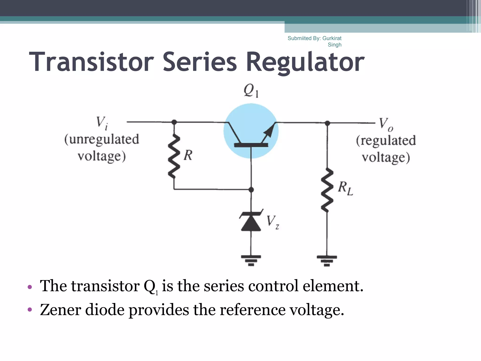 Voltage Regulators ppt | PPT