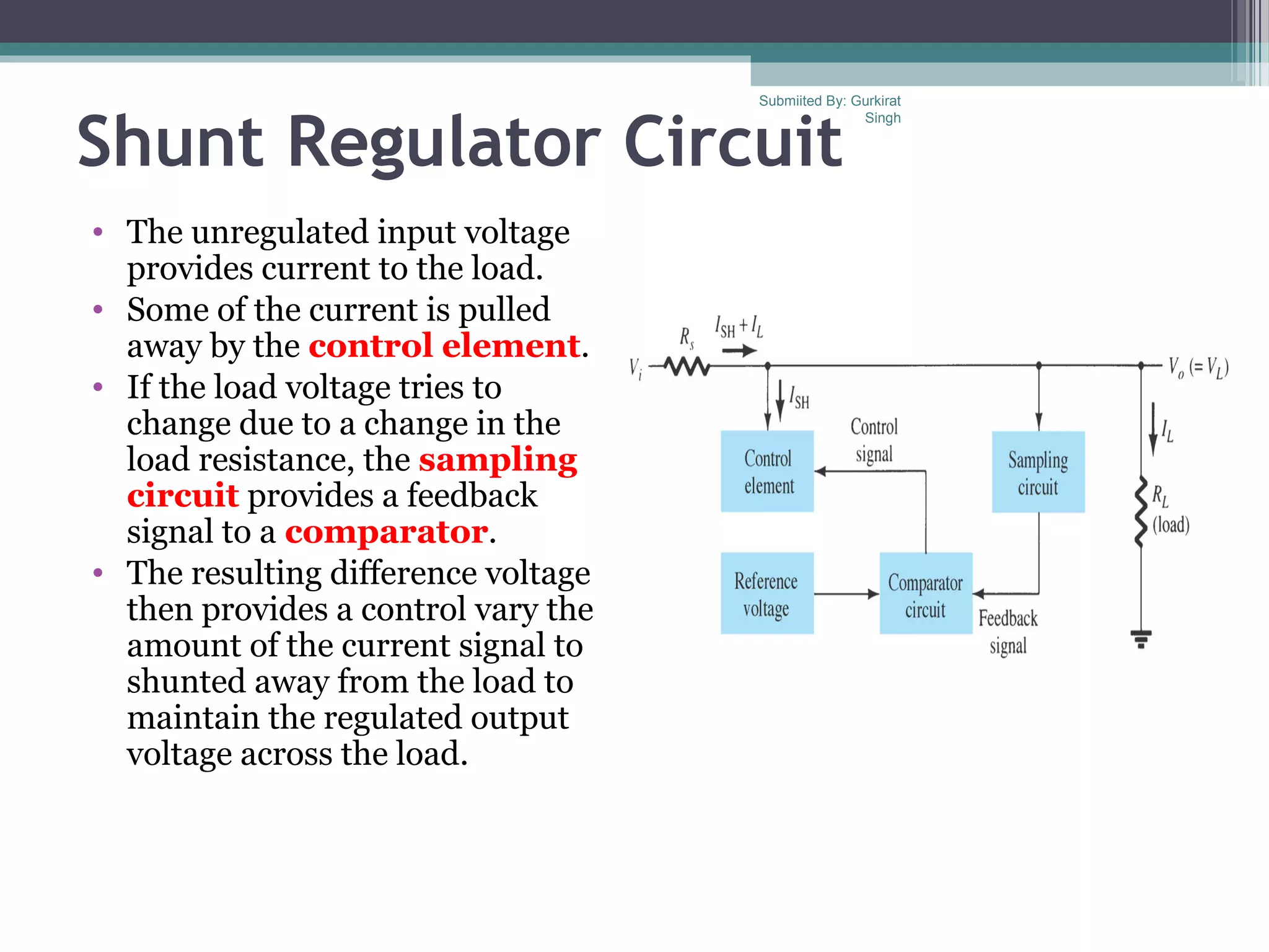 Voltage Regulators ppt | PPT